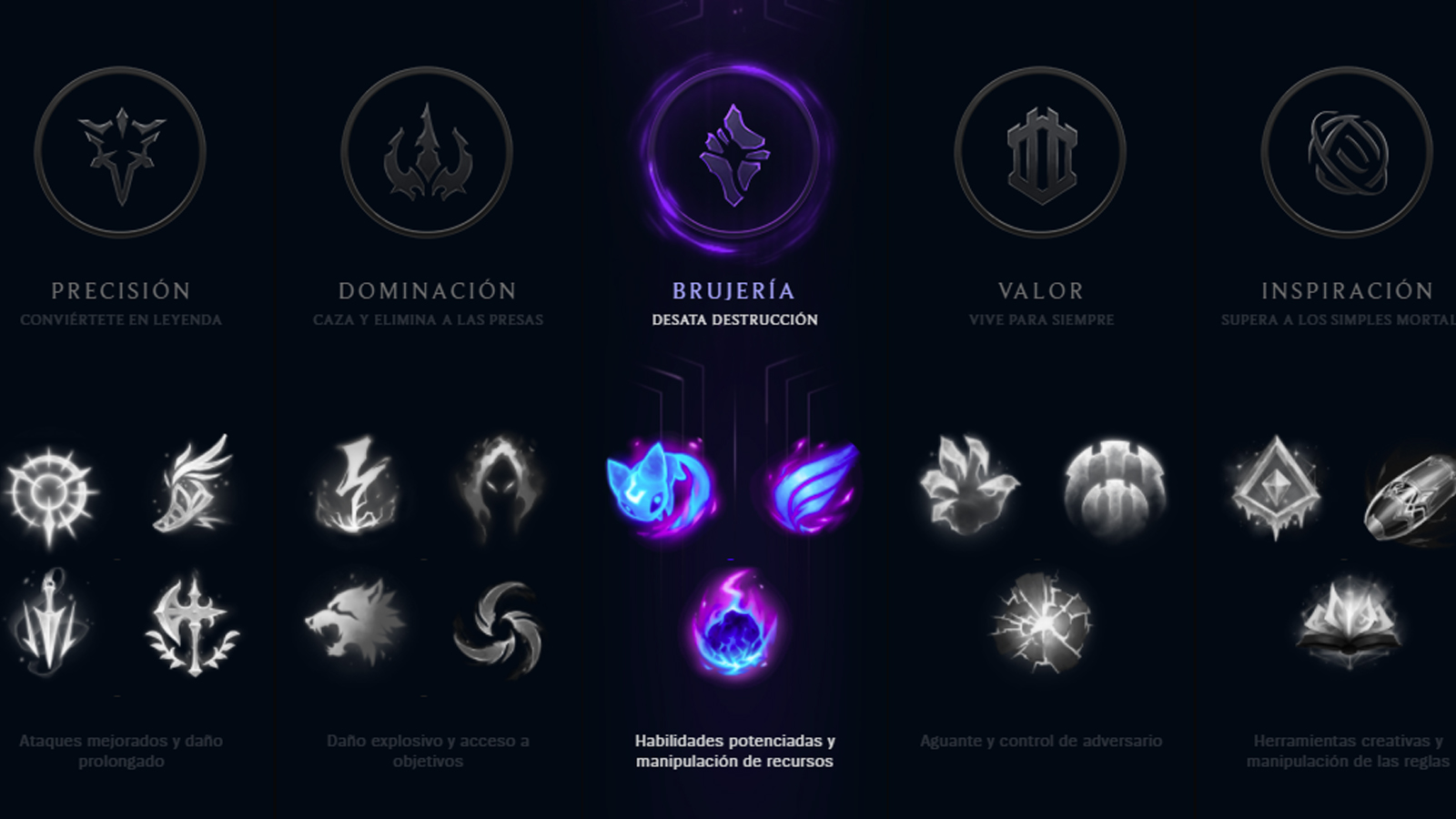 Página de runas en League of Legends: ¿cómo desbloquearlas y crear una ...